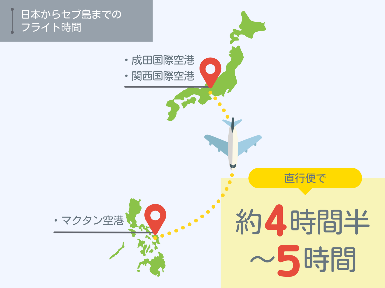 【2026年最新】卒業旅行はセブ島で！学生におすすめの観光スポットと費用を徹底解説 - CSPナビ | セブ島ツアーならCSPトラベル